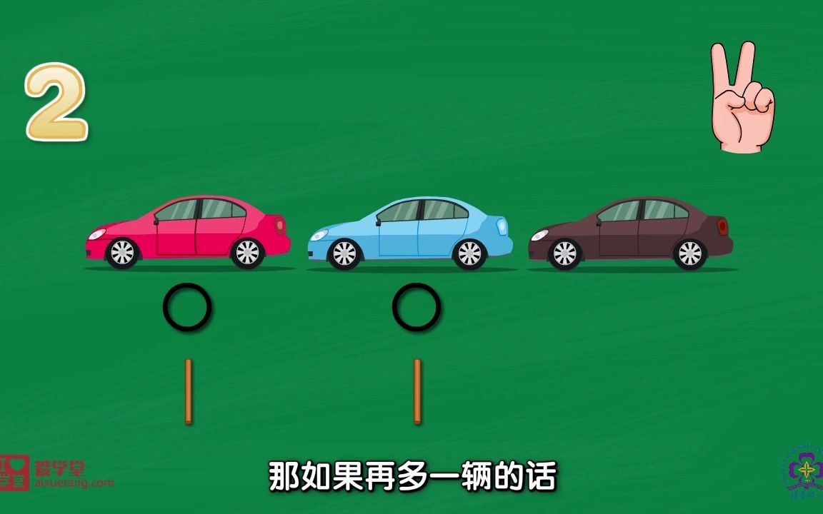 用《西游记》打开数学之门 清华附小数学动画 北师大版 一年级[上]