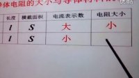 ppt wps 文档 在教学中的应用