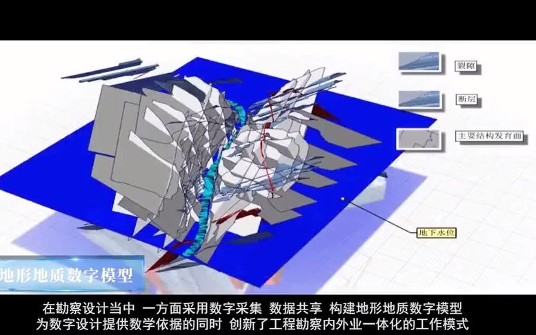 东庄水利枢纽工程数字一体化勘察设计应用