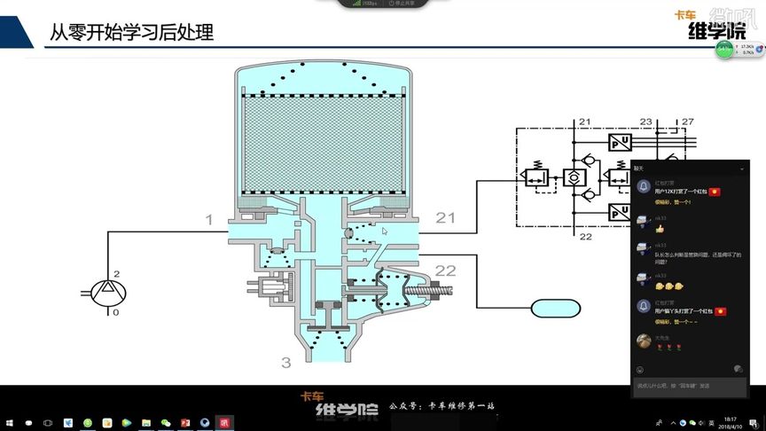 学会认识制动零部件及注意要求「二」之判断管路故障还是阀坏问题