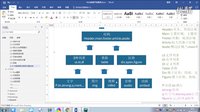 web前端开发(html5)_09_内联框架与总结