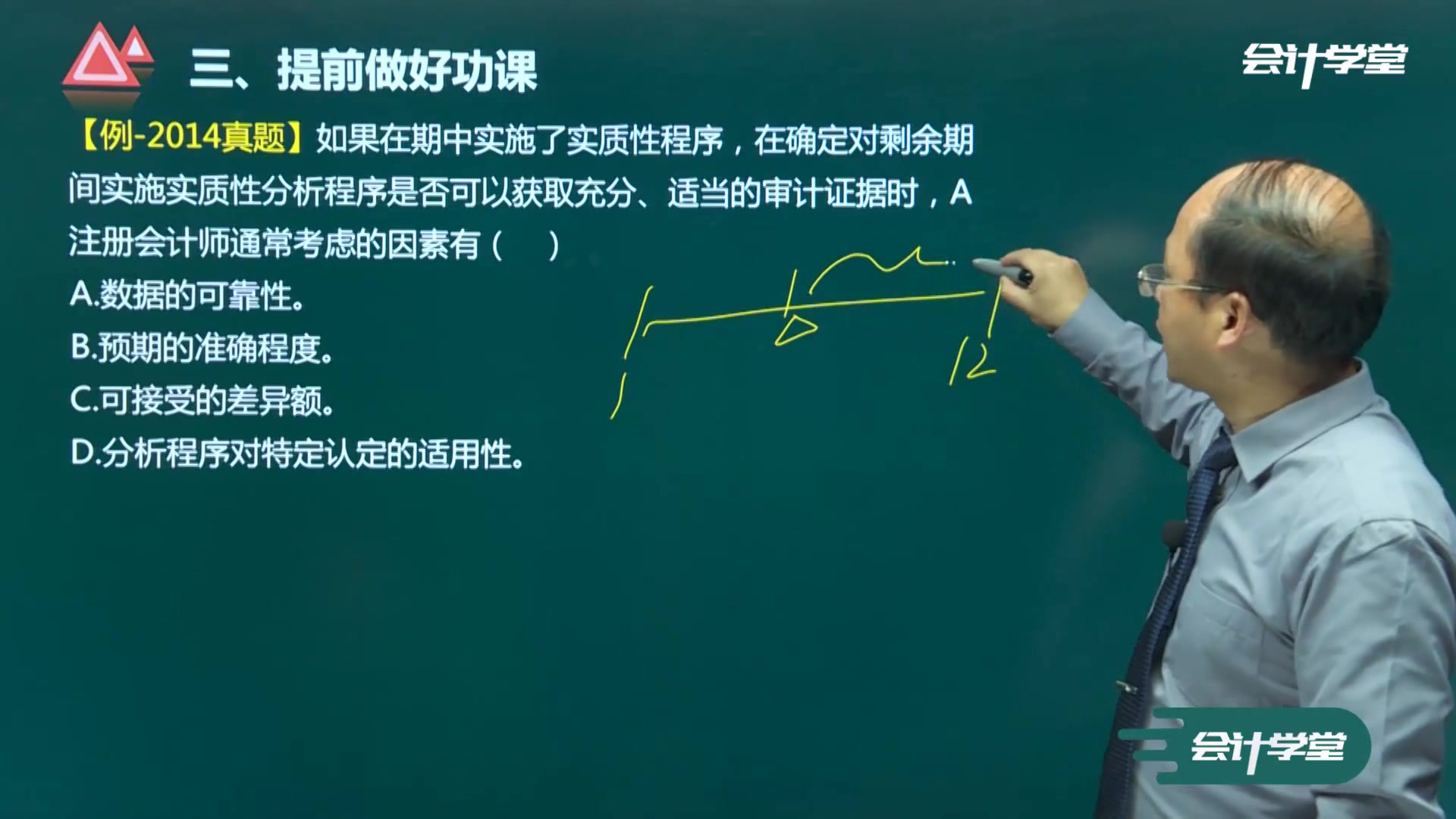 cpa审计难点_cpa审计考试题_cpa审计考试真题