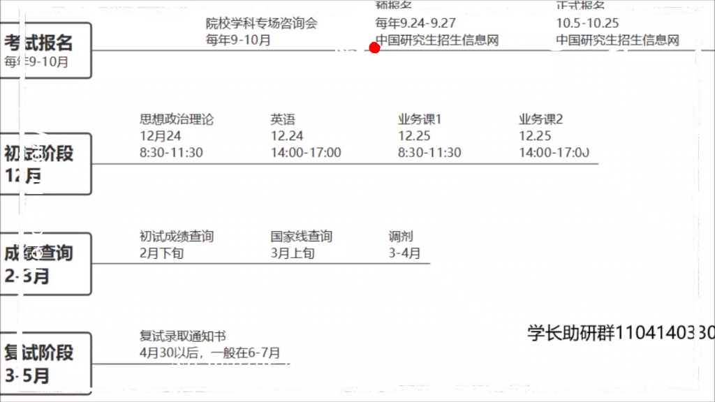 2023年西安工业大学考研复试机械设计&机械原理学长