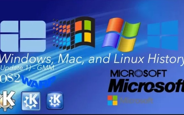 [转载]Windows/Mac OS/Linux发展史