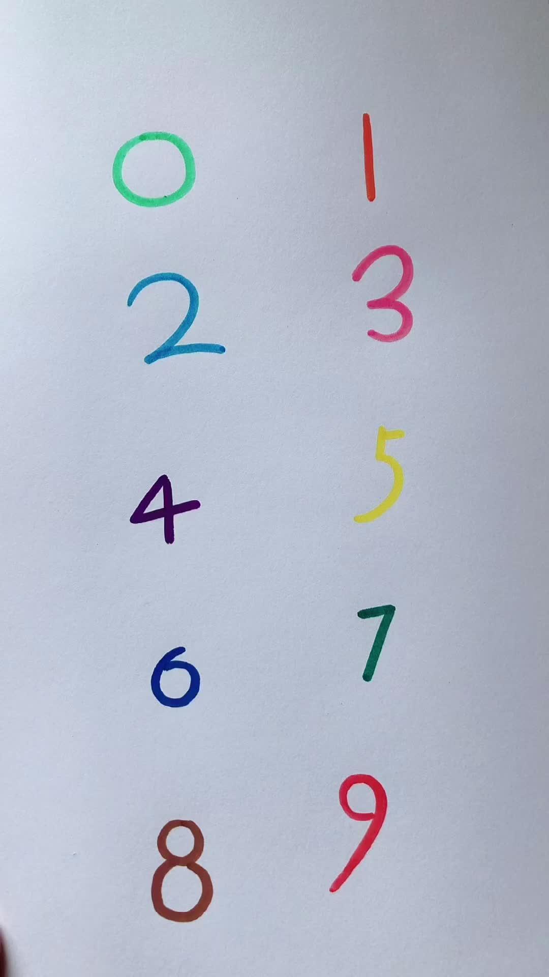 数字简笔画儿童简笔画教程