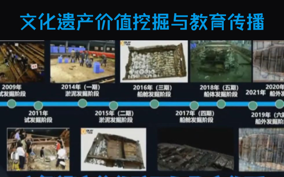 ...博物馆杨秀娟 古猫陪你去看博物馆汤诗伟“央博”数字文化艺术博物馆