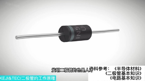 发明二极管的真是人才!3动画演示二极管的工原理