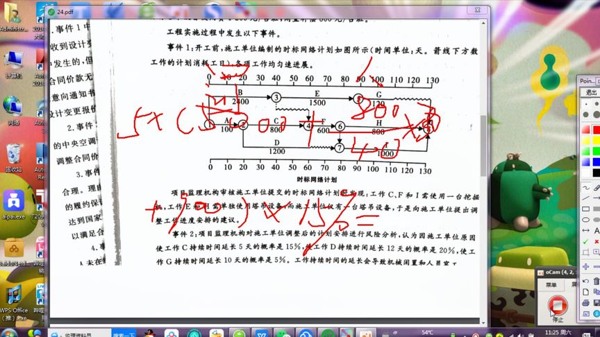 一、二建经常考点:风险量以费用损失计算