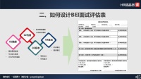 BET面试评估表设计.wmv