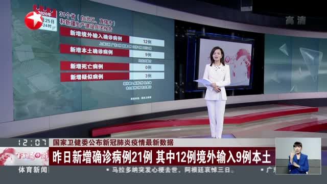 国家卫健委公布新冠肺炎疫情最新数据:昨日新增确诊病例21例 其中12...