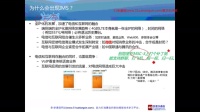 IMS网络概述(一)IMS的产生背景和IMS是什么?