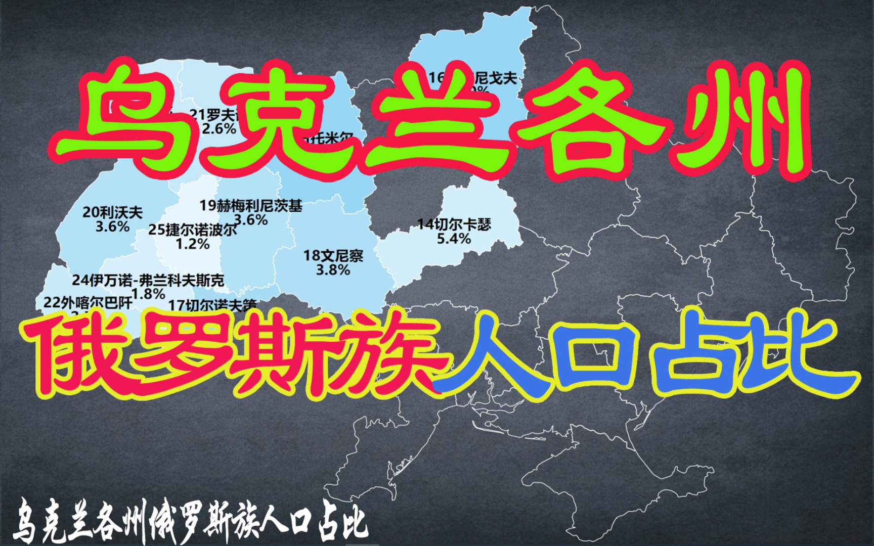 乌克兰各州俄罗斯族人口占比,西乌东乌之间的对比!