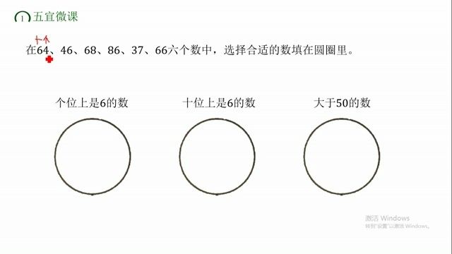 一年级百以内数的认识,弄清数位是什么意思很关键,要会比较大小