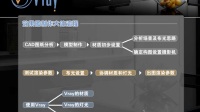 室内设计制作简单流程