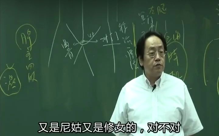 认识穴道 冲门穴