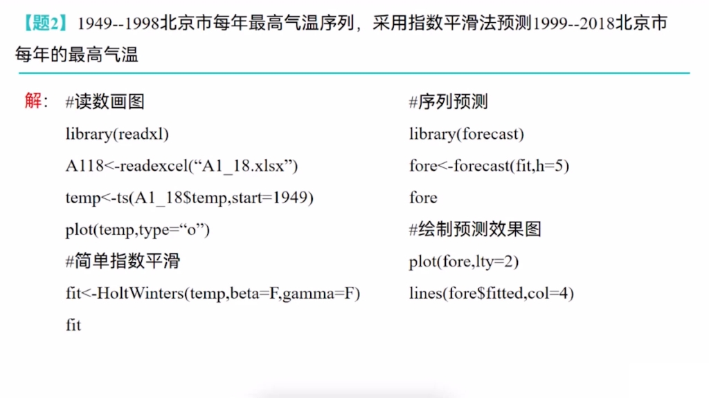 时序课时四指数平滑模型