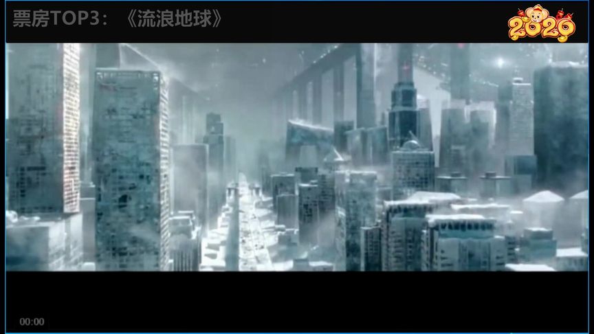 国内电影票房排行榜,盘点票房超过40亿的电影!