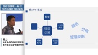中检云课[课程]医疗器械唯一标识技术标准应用与实践.mp4