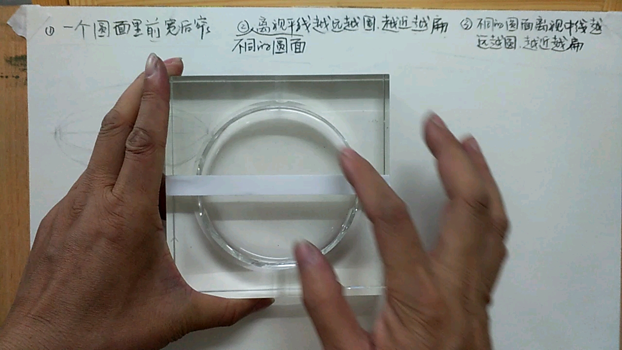 素描第十三课 圆体透视一圆面