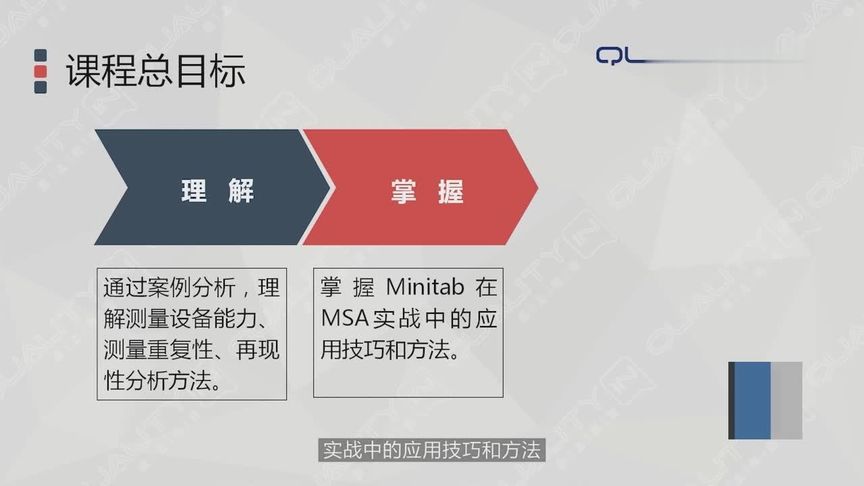 Minitab在MSA实战中的应用