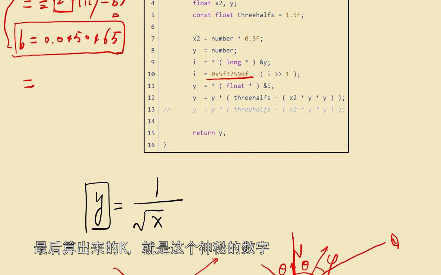 「珂学原理」No.95「骚代码是怎样炼成的」解剖快速平方根倒数算法