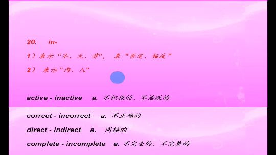 前缀20. “in-” 表示“不、无、非”,表示“否定、相反”之意