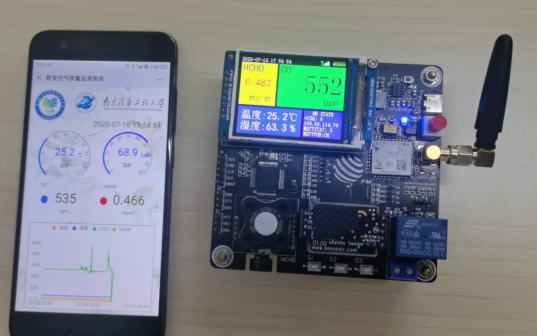基于复旦微电子通用MCU FM33LC046U的NB-IOT教室空气质量检测系统