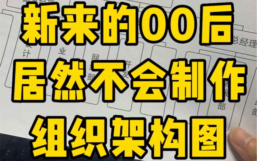 这样的组织架构图你会制作吗?非常简单