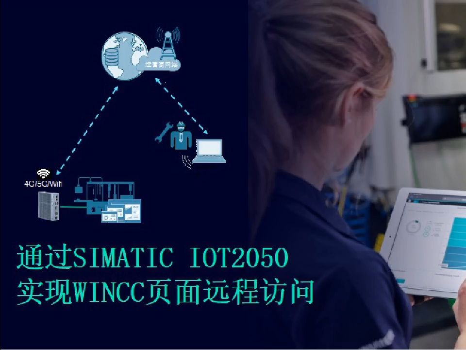 IOT2050远程访问WINCC登录Web页面