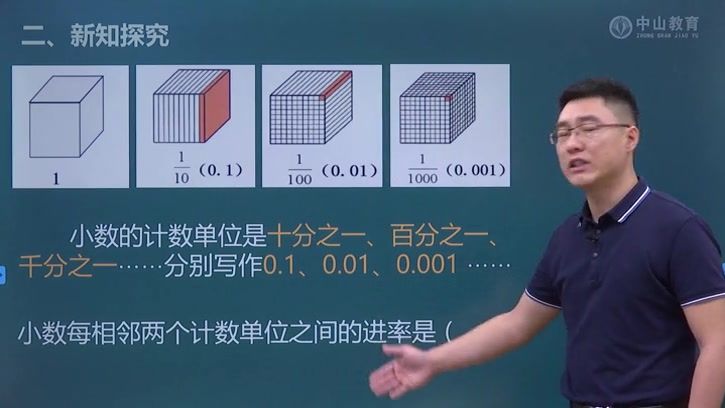 5月8日 四年级数学 小数的意义和性质—小数的意义