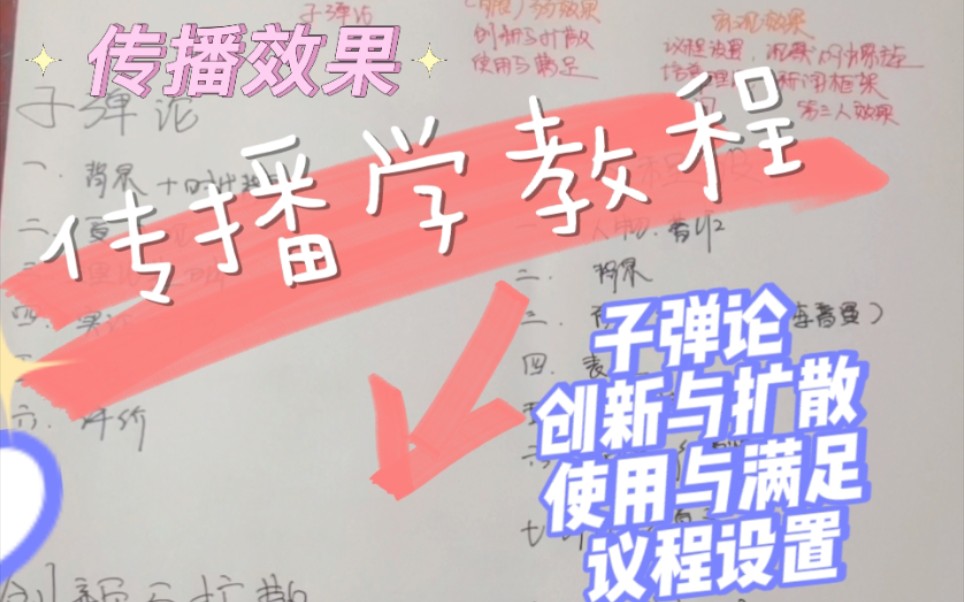 《传播学教程》子弹论 议程设置 创新与扩散 使用与满足