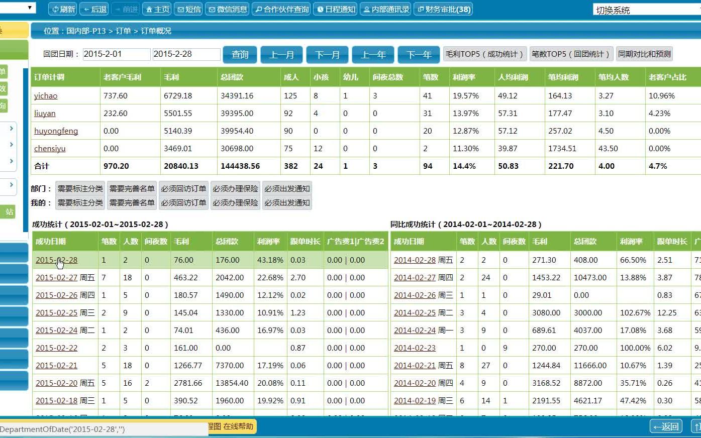 2、旅行社管理系统订单管理一 @足动科技