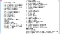 ...年清华大学美术学院设计学视觉传达设计考研复试面试应该注意什么