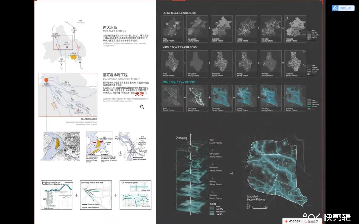 景观前沿分析图技法教程 高校大神带你轻松玩转景观设计分析图(Rhino...