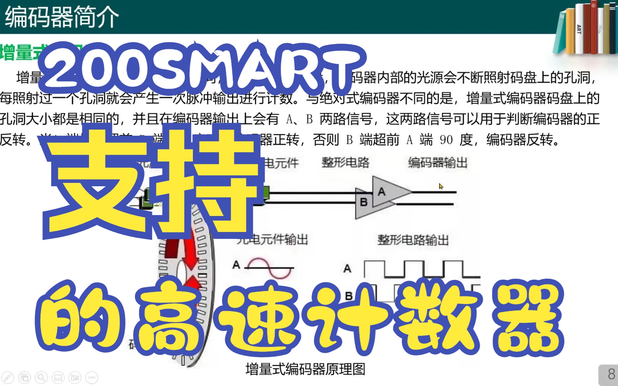 200SMART所支持的编码器类型有哪些?