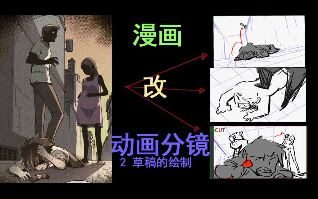 漫画改动画分镜第二节课