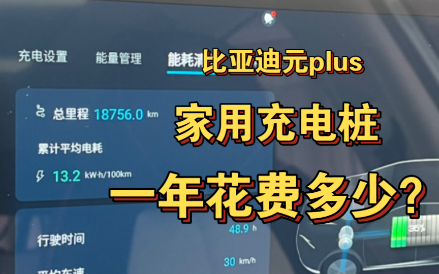 比亚迪元plus使用家用充电桩,一年16000公里,用多少电费?每公里多少...