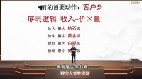 刘炜老师:通过客户画像分析你聚焦什么客户