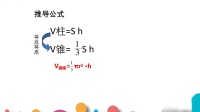 六同第2次课圆锥体积公式推导+牛刀小试
