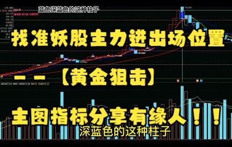 找准妖股主力进出场位置——【黄金狙击】主图指标分享有缘人!
