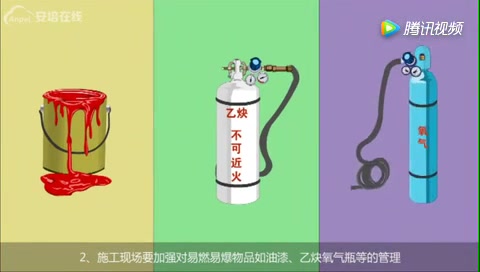 夏季施工安全培训