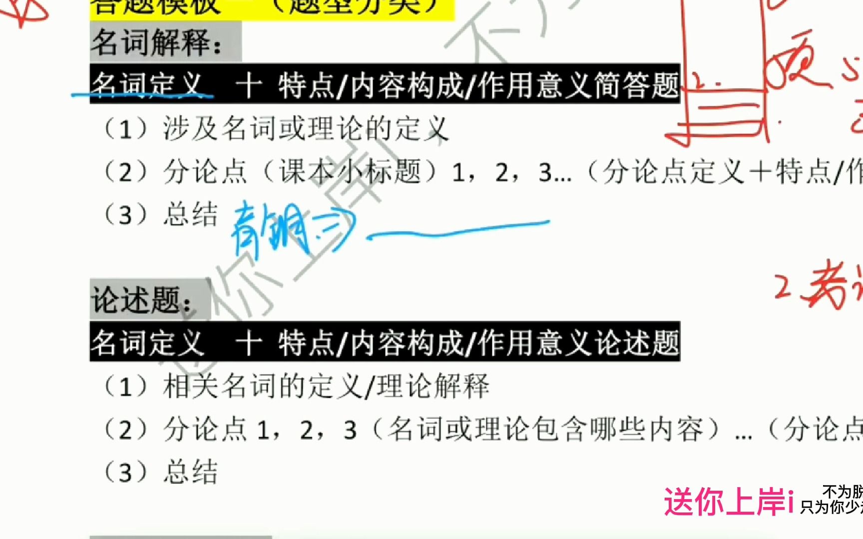 强者思维——理论答题模板使用法