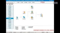 庆阳用友软件T3财务通最新教程(超清)54.采购月末结帐