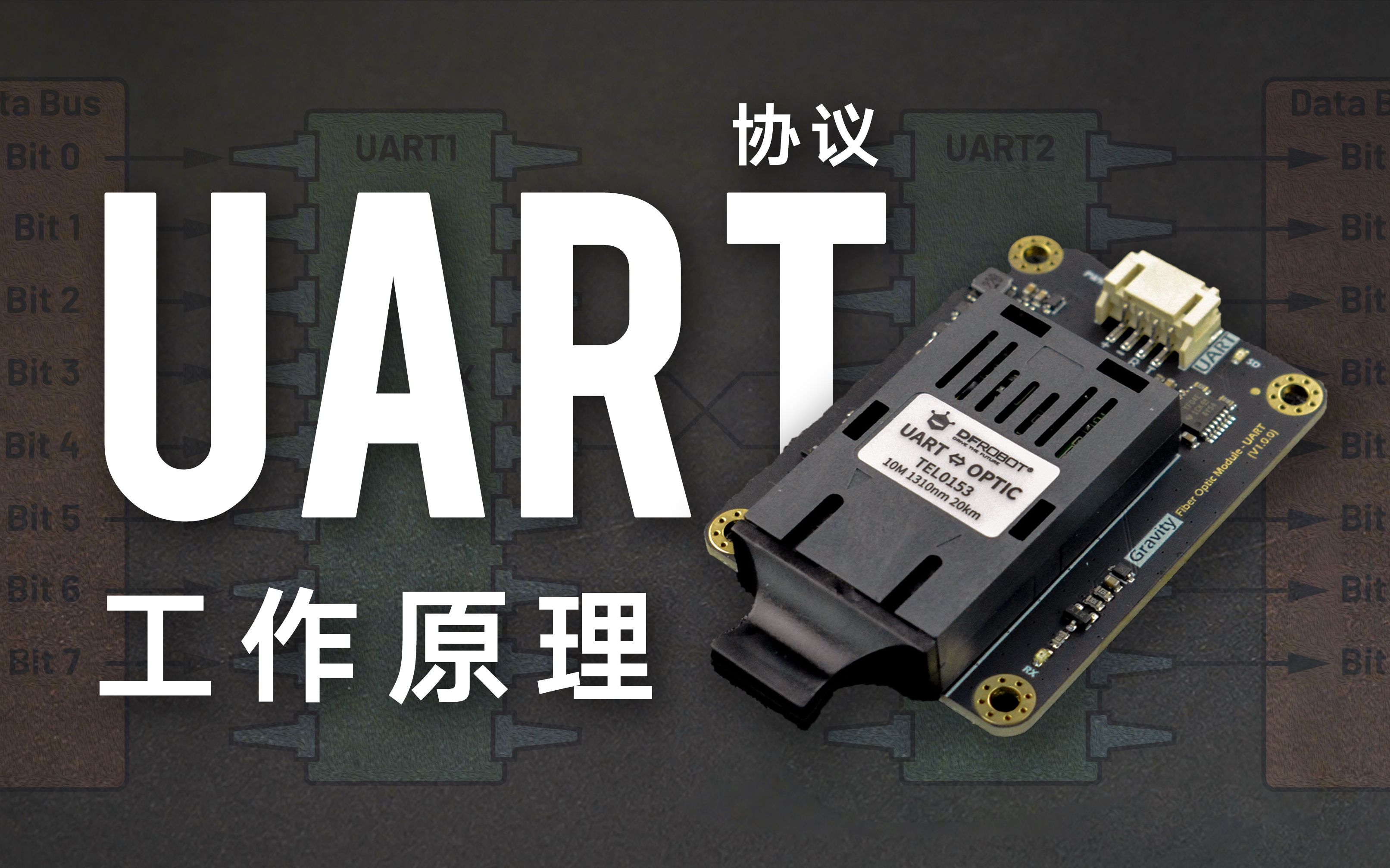 4分钟!带你了解UART串口通信协议工作原理和应用