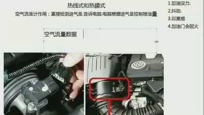 空气流量计的工作原理与检测方法!