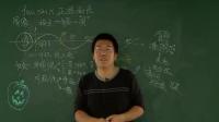 高中数学学习: 正弦函数的图像与性质知识点, 经典例题讲解, 轻松学会