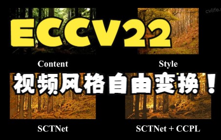 ECCV2022|视频风格自由变换!华中大等开源!