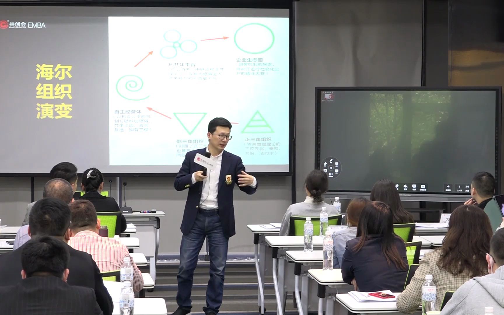 方永飞谈BLM业务领先模型(战略-组织-执行)之海尔组织发展史