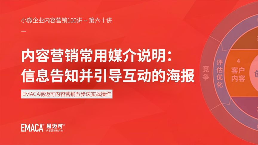 宣传海报有什么用?该怎么做?