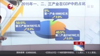 2015年一、二、三产业在GDP中的占比 东方新闻 160119